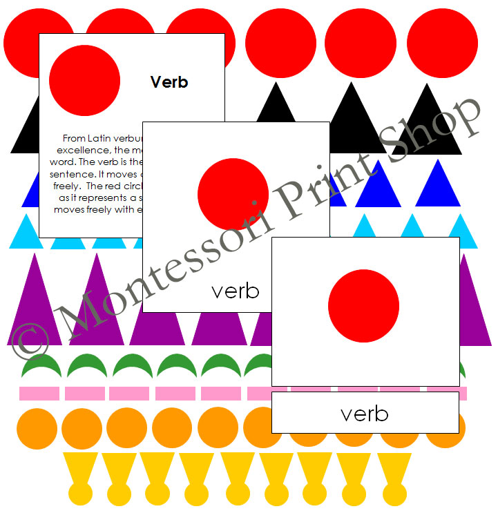 Grammar Symbols and Cards - Montessori Grammar | Made By Teachers