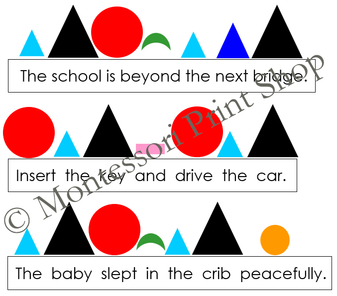 Sentences Analysis & Symbolized Answer Key - Montessori Grammar - Parts ...