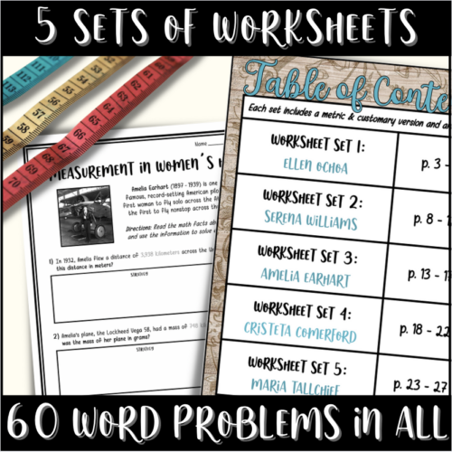 Converting Measurements related to Women's History – Worksheets for ...