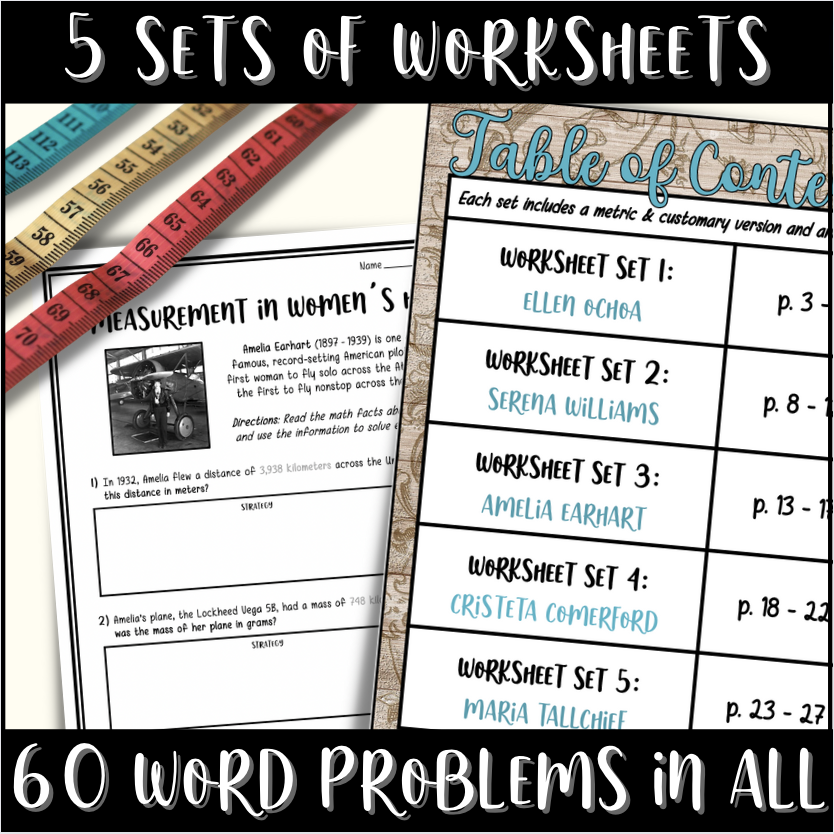 Converting Measurements related to Women's History – Worksheets for ...