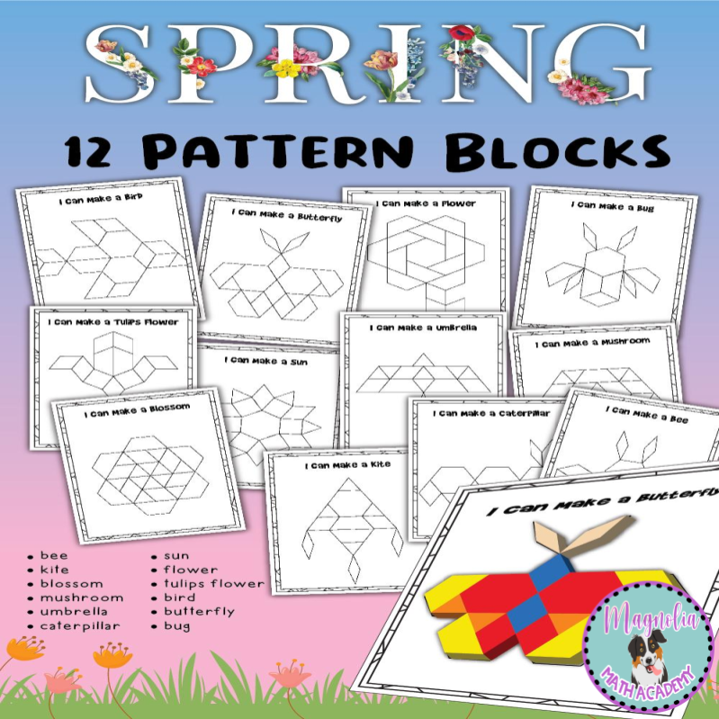 Figurative Language Anchor Chart Poster | Made By Teachers