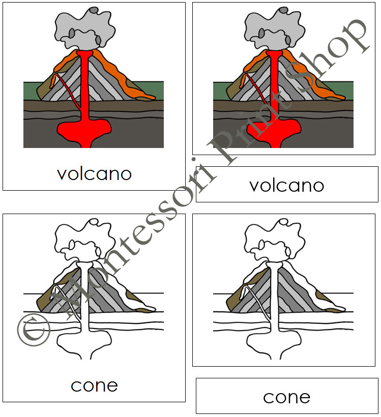 Parts of a Volcano 3-Part Cards - Montessori Nomenclature | Made By ...
