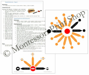 Simple Sentences Analysis Set & Instructions - Montessori Grammar ...