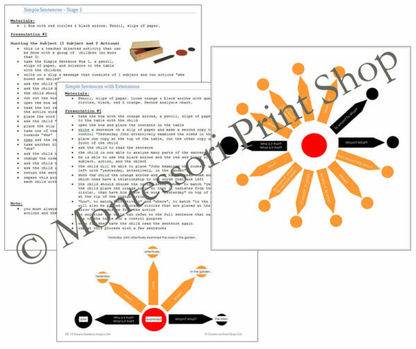 Simple Sentences Analysis Set & Instructions - Montessori Grammar ...