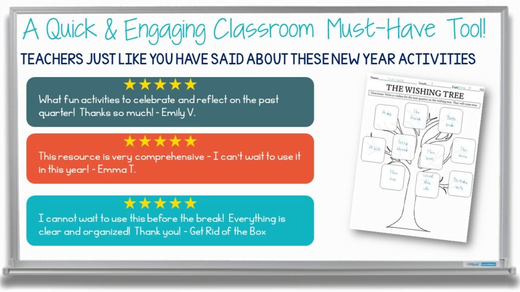 End of Quarter Activities - Student Reflection and Introspection ...