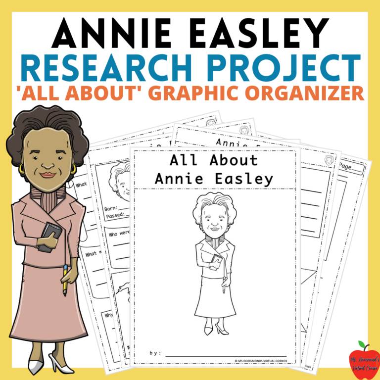 Annie Easley All-About Research Project Graphic Organizer | Biography ...