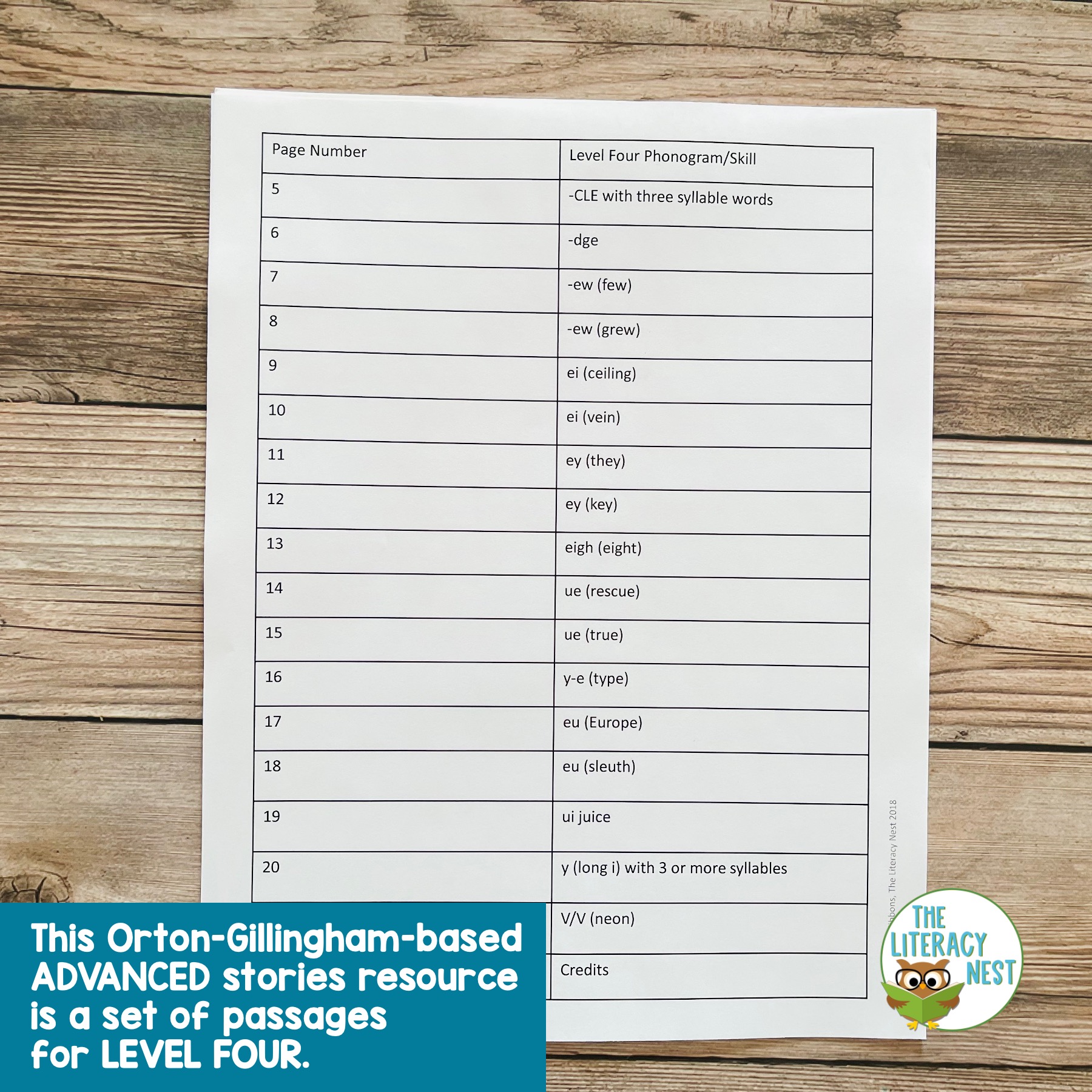 Decodable Passages for Advanced Orton-Gillingham Lessons Level 4 | Made ...