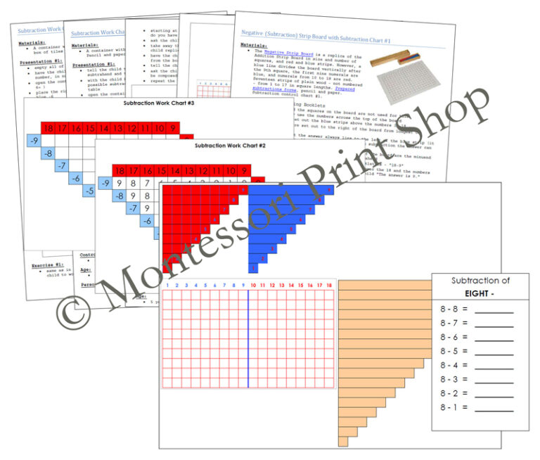 Montessori Subtraction Strip Board, Charts & Instructions | Made By ...