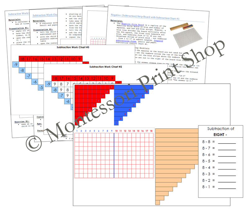 Montessori Subtraction Strip Board, Charts & Instructions | Made By ...