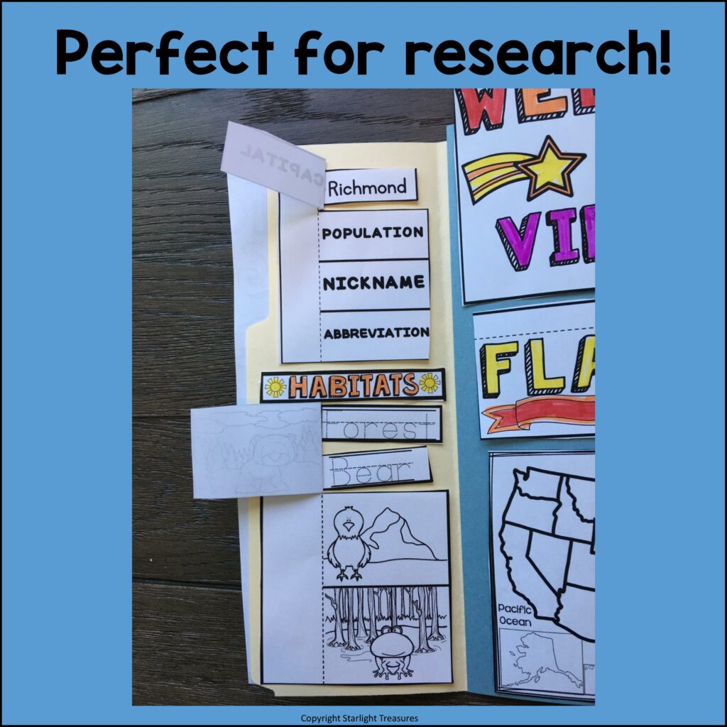 Virginia Lapbook for Early Learners - A State Study | Made By Teachers