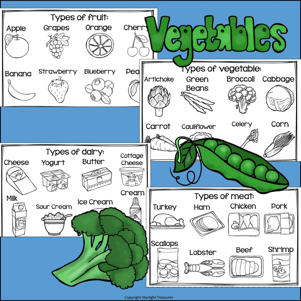 Nutrition Mini Book for Early Readers - Food Pyramid, MyPlate | Made By ...