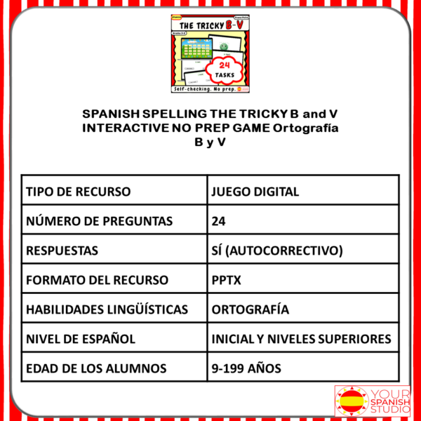 Spanish spelling letters B - V no prep game Ortografía de B y V | Made ...