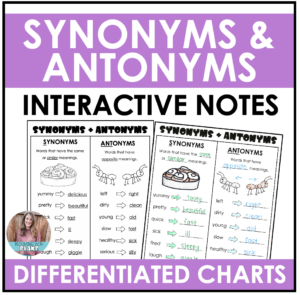 Synonyms and Antonyms Interactive Grammar Posters & Notebook ...