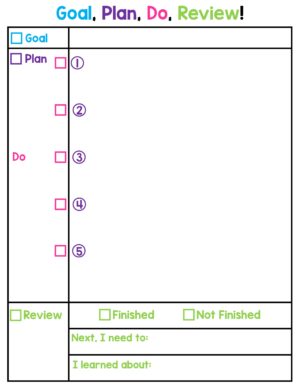 Executive Functioning Checklist | Goal, Plan, Do, Review | Made By Teachers