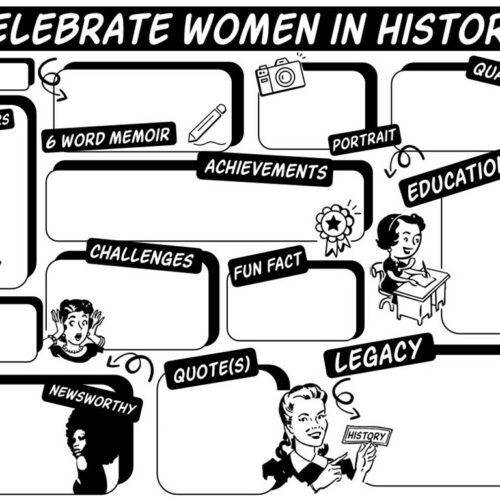 Women's History Biography Graphic Organizer | Made By Teachers