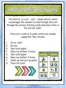 How to Wipe My Bottom | Made By Teachers