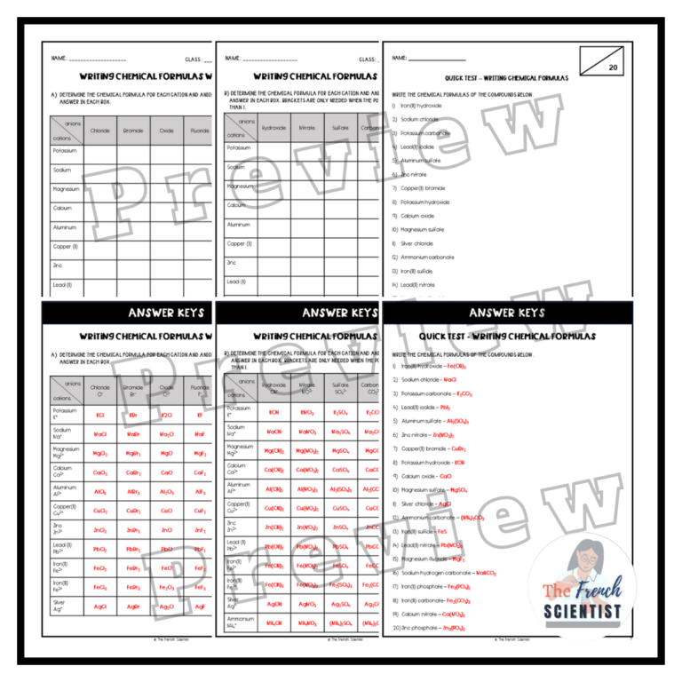 CHEMISTRY Writing Chemical Formulas Practice Worksheets | Made By Teachers