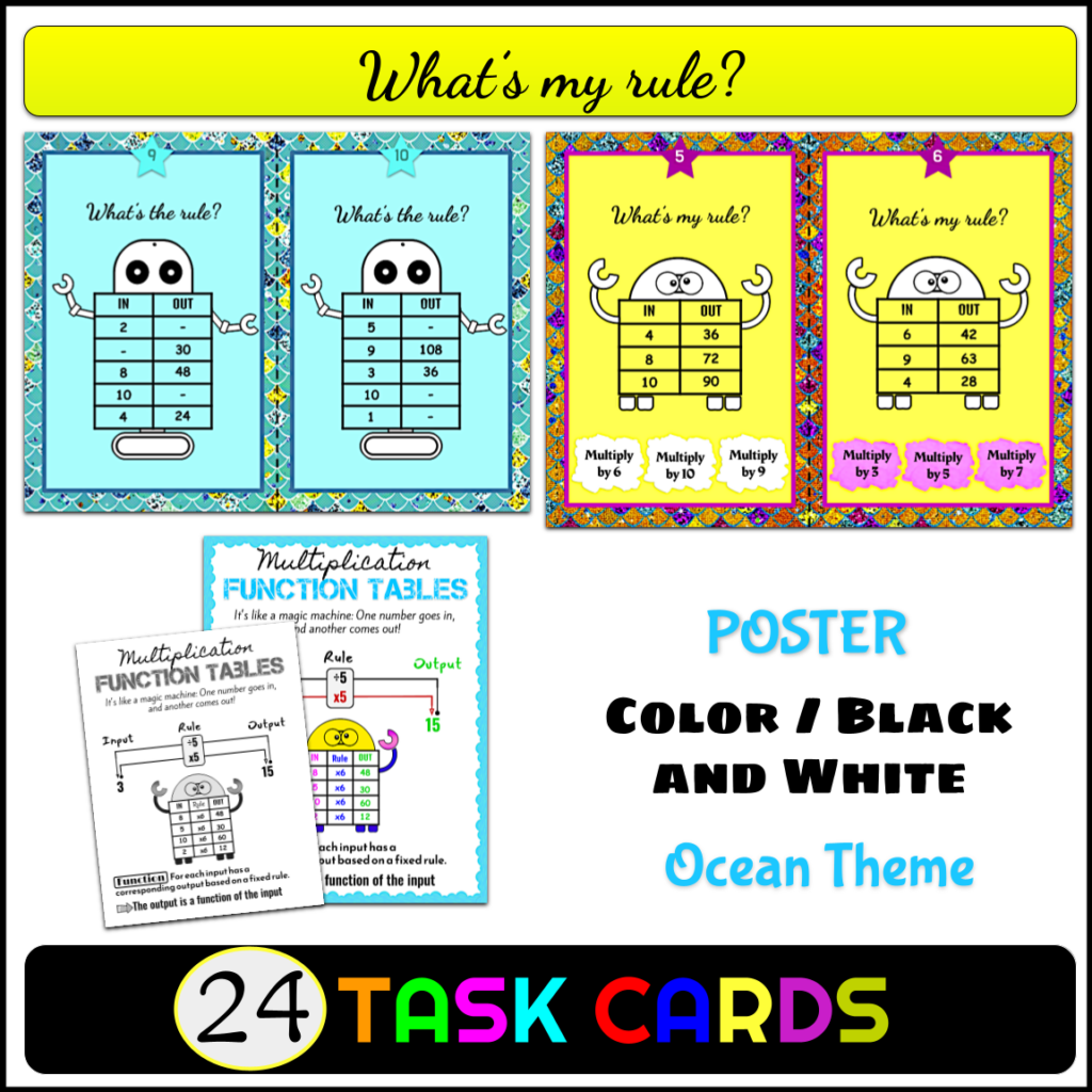 Multiplication Function Input Output Tables And Word Problems Task