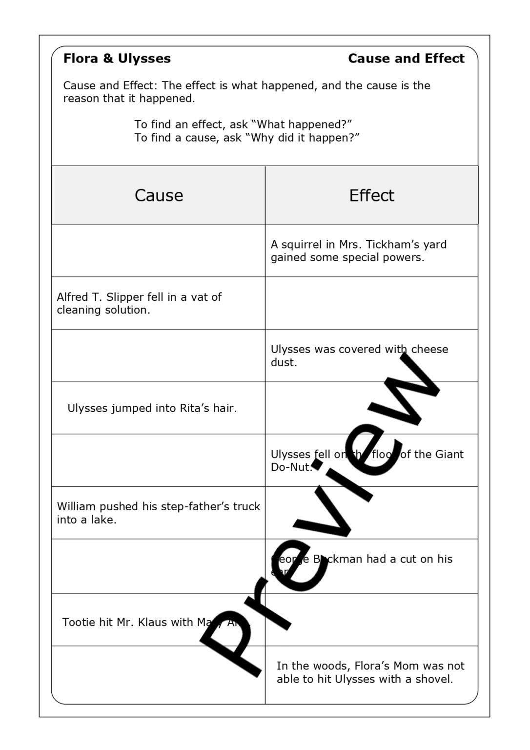 Kate DiCamillo "Flora & Ulysses" worksheets | Made By Teachers