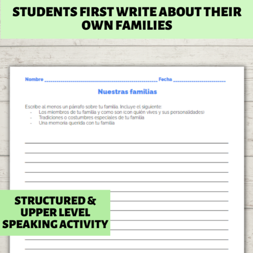 Nuestras Familias | Speaking Activity | Citas Rápidas | AP Spanish ...