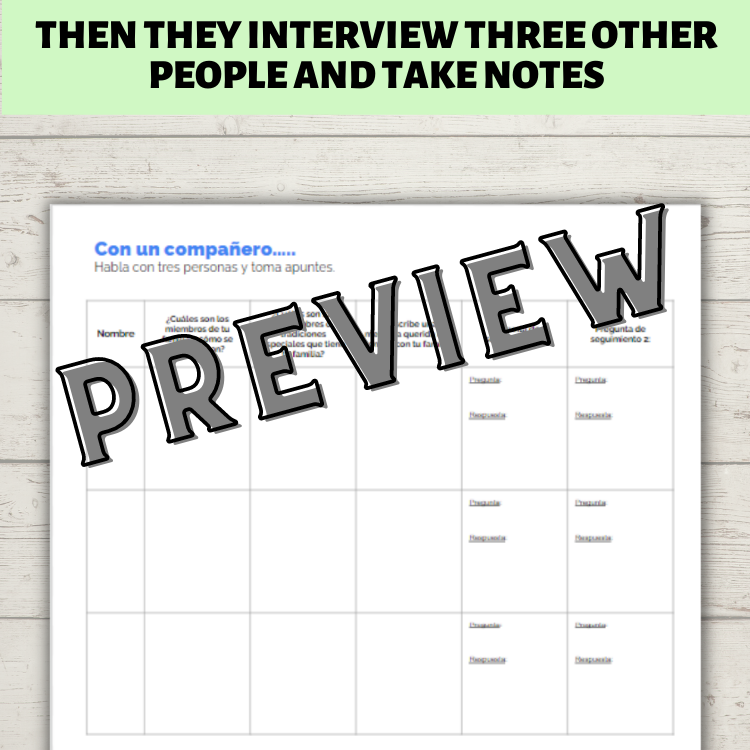 Nuestras Familias | Speaking Activity | Citas Rápidas | AP Spanish ...