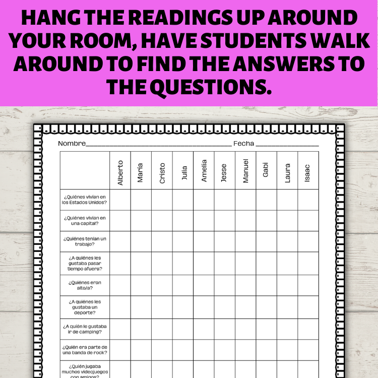 Spanish Cuándo era niño | Imperfect tense | Gallery walk readings and ...