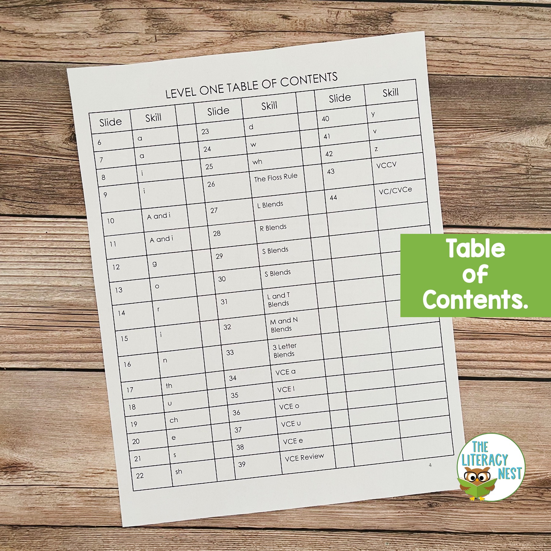 Decodable Sentences for Orton-Gillingham Lesson Plans Level 1 | Made By ...