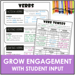 Verbs Chart and Grammar Notes | Made By Teachers