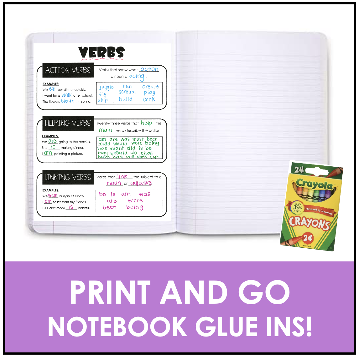 Verbs Chart and Grammar Notes | Made By Teachers