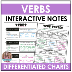 Verbs Chart and Grammar Notes | Made By Teachers