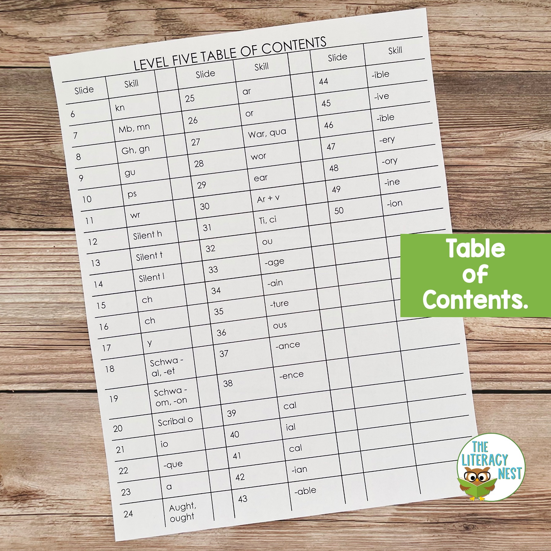 Decodable Sentences for Orton-Gillingham Lessons Level Five | Made By ...