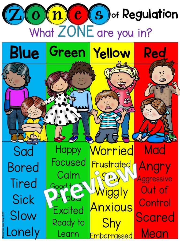 Emotions Crafts and Activities - Feeling all Inside Out | Made By Teachers