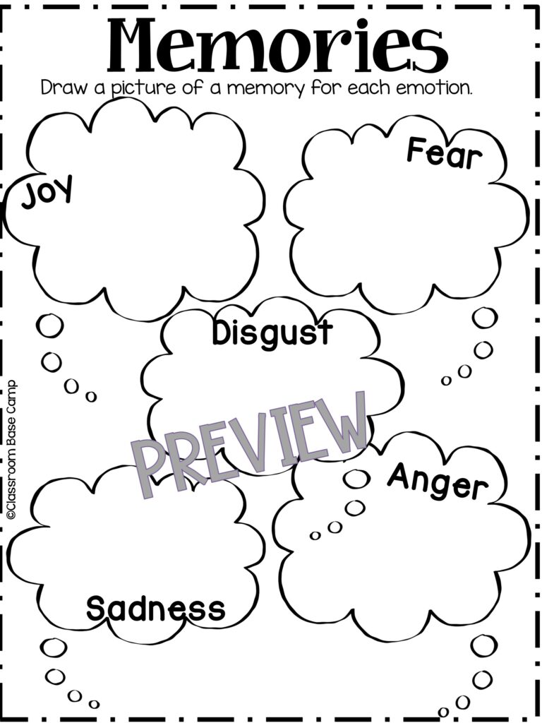 Emotions Crafts and Activities - Feeling all Inside Out | Made By Teachers