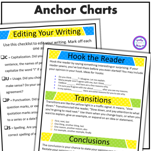 Opinion Writing Lesson Prompts With Graphic Organizers | Made By Teachers