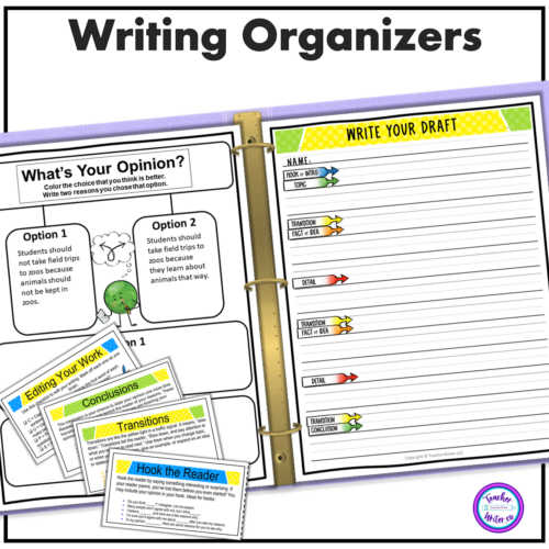 Opinion Writing Lesson Prompts With Graphic Organizers | Made By Teachers