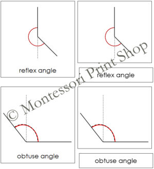 The Study of Angles 3-Part Cards - Montessori Elementary Geometry ...