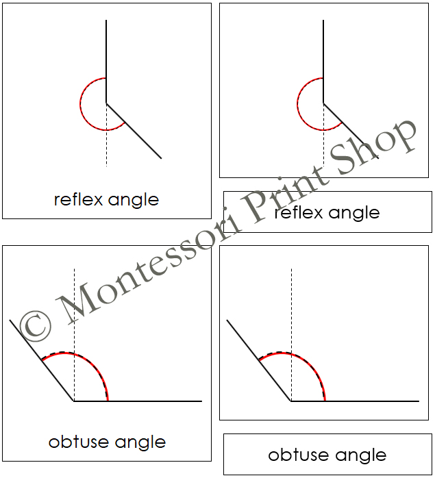 The Study of Angles 3-Part Cards - Montessori Elementary Geometry ...