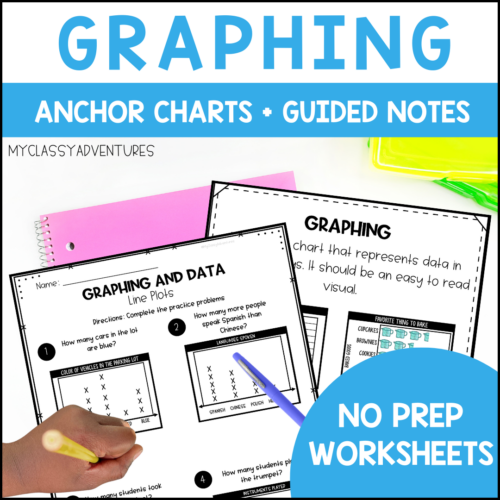 Graphing Anchor Chart | Made By Teachers