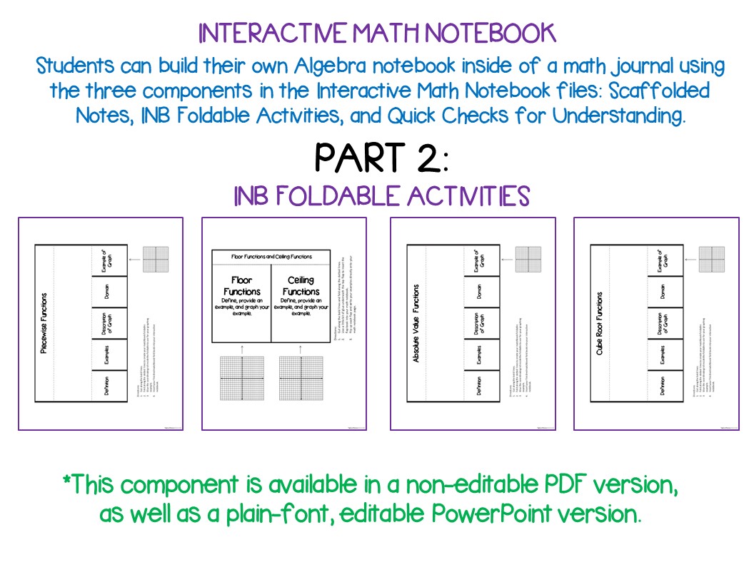 Nonlinear Functions | Made By Teachers
