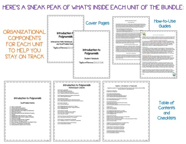 Algebra 1 Guided Notes, Presentation, and Interactive Notebook Bundle ...