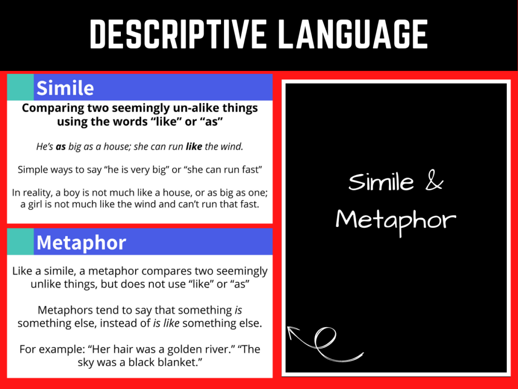 Descriptive Language: Adjective Metaphor and Simile | Made By Teachers