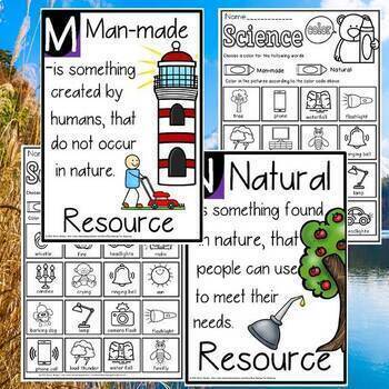 Man- made and natural resources bundle | Made By Teachers