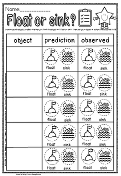 Float or sink | Made By Teachers