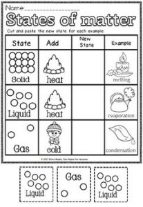 States of matter cut and paste | Made By Teachers