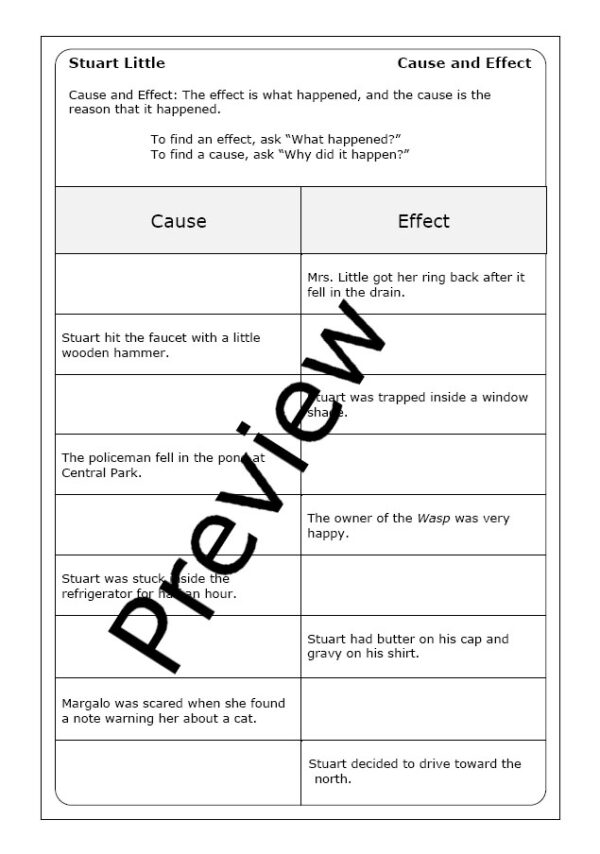 E. B. White "Stuart Little" worksheets | Made By Teachers