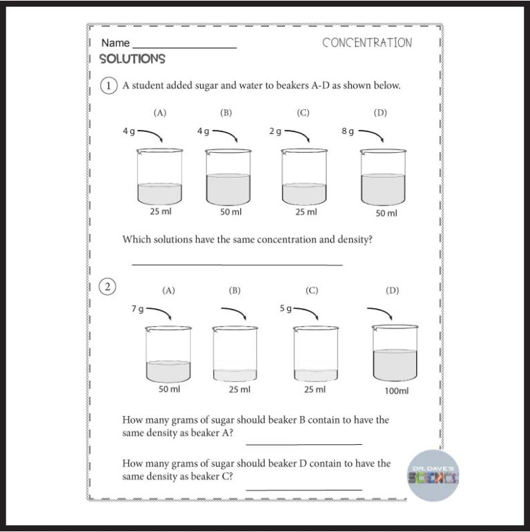 Chemistry Concentration Solution Worksheets | Made By Teachers