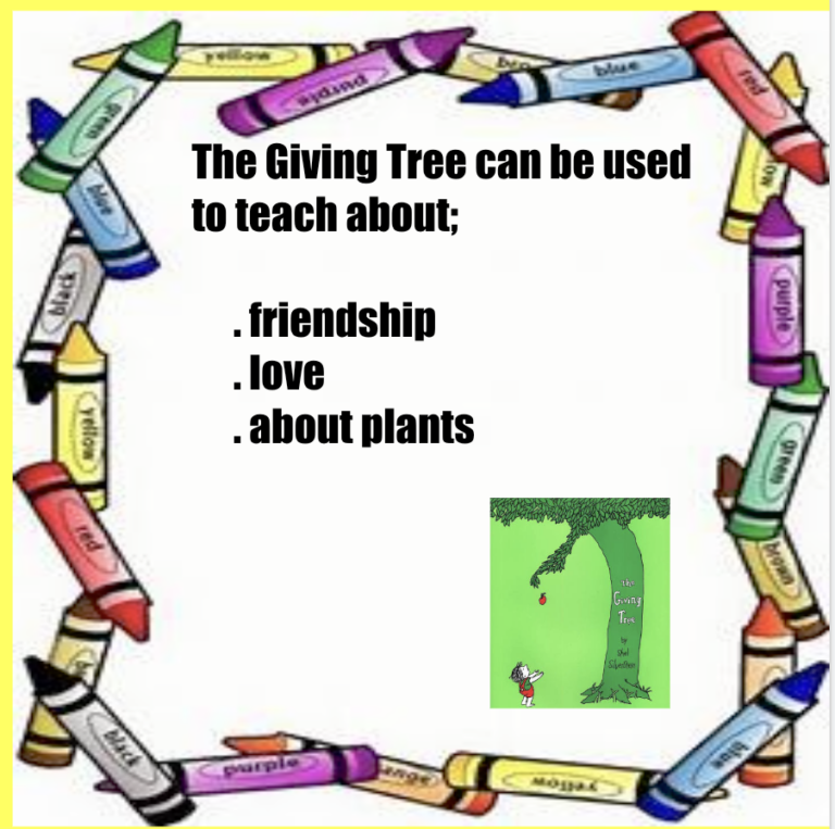 THE GIVING TREE ACTIVITY & COMPREHENSION TOOLKIT AND INTERDISCIPLINARY ...