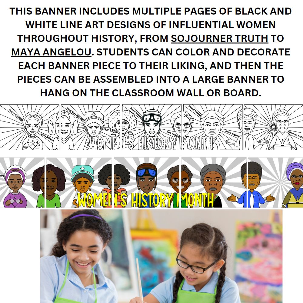 Women's History Month Banner | Bulletin Board | Classroom Decor (Copy ...