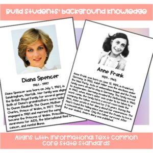 25 Famous... Women in History | Made By Teachers