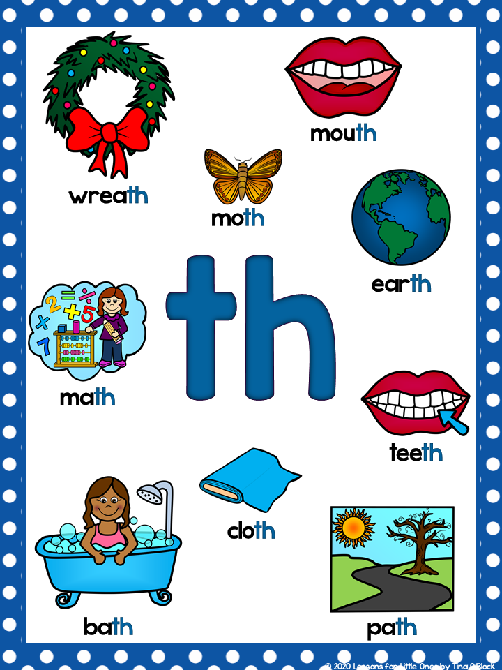 Digraph Posters (Beginning and Ending) for sh, th, ch, wh, ck | Made By ...